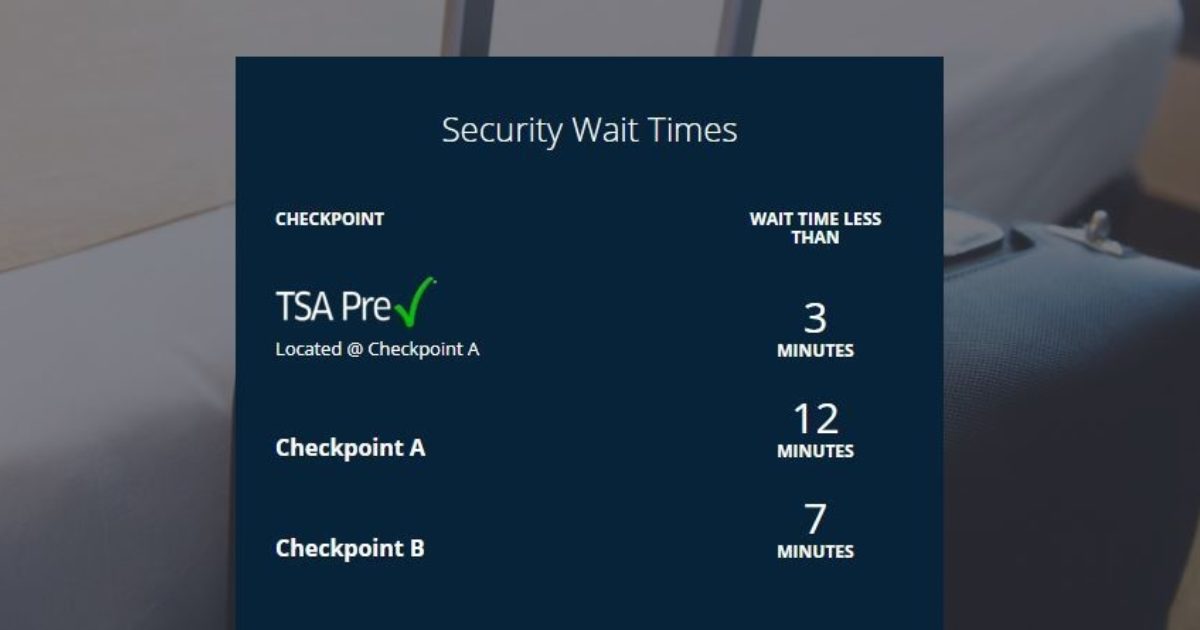 Travel Prep | Indianapolis Airport Authority